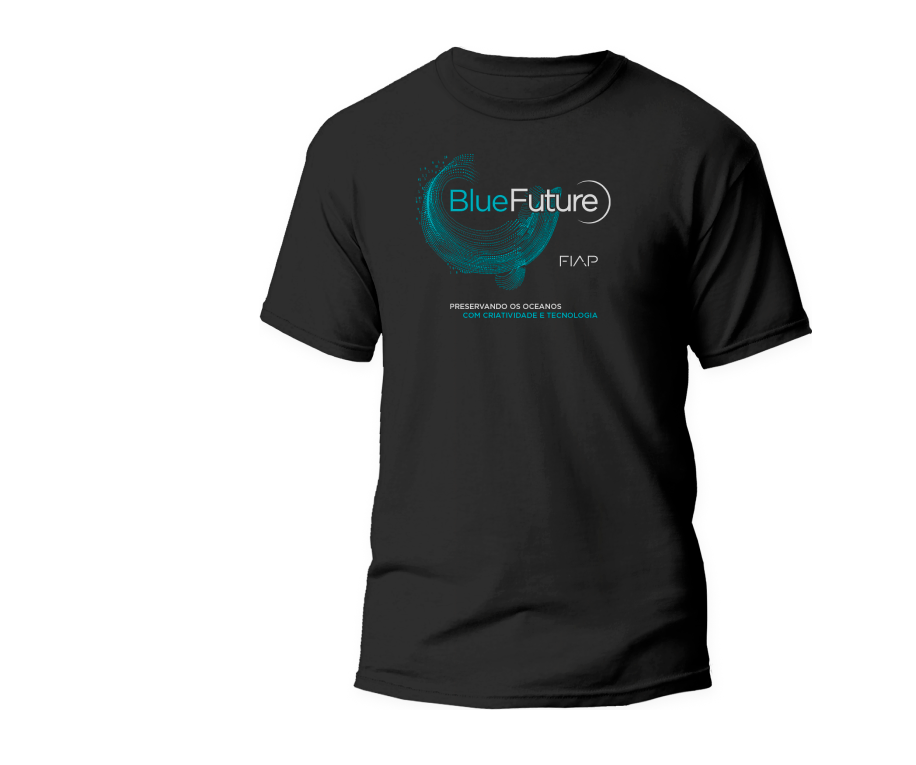 Global Solution - Blue Future